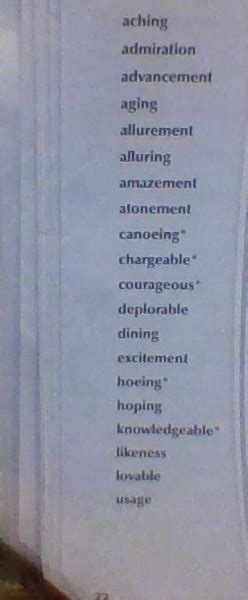 Spelling Test Diagram Quizlet