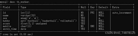 【mysql】创建数据库并在数据库中创建一张数据表 数据库在数据库中创建 csdn博客