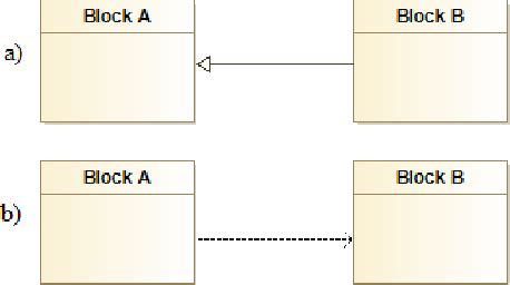 Figure 4 From Detecting Inconsistencies In Annotated Product Line