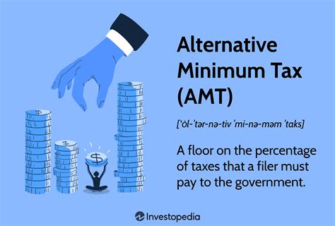 Alternative Minimum Tax Amt Definition How It Works Worksheets Library