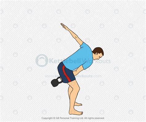 Kettlebell Training During Pregnancy Dos And Donts