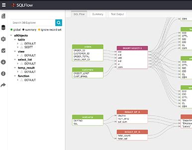 Video Data Lineage Visualization Analyzing Complex Sql Queries