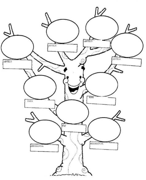 Arbol genealógico Dibujos para pintar y rellenar Colorear imágenes