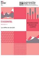 LES CHIFFRES DU LAIT 2021 DRAAF Bourgogne Franche Comté
