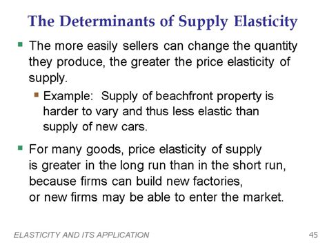 Elasticity And Its Application Economics P R I