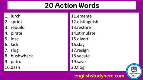 Action Words In English English Study Here