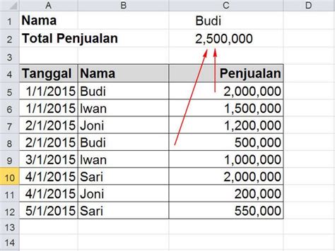 Fungsi Sumif Dalam Menghitung Total Gaji Dalam Excel Gasmbydesign