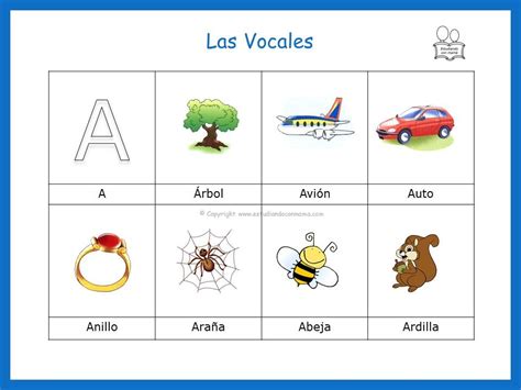 Palabras que inician con la vocal A Vocales para niños Las vocales