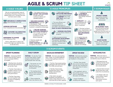 download our free agile and scrum cheat sheet artofit
