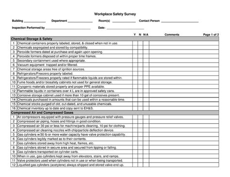 Workplace Safety Audit Checklist