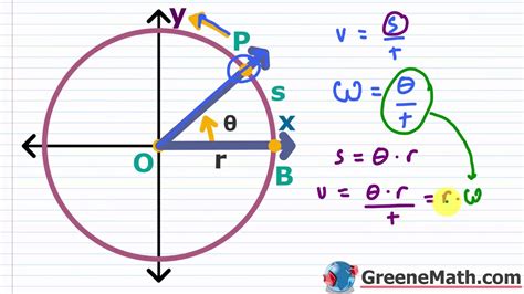 how to solve linear and angular speed word problems youtube