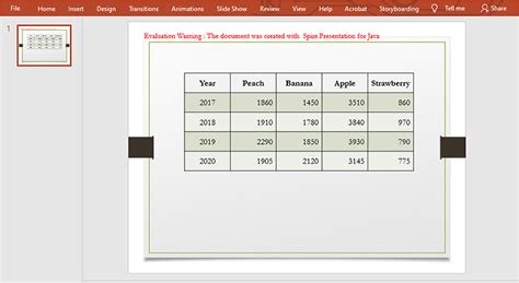 Evenly Distribute Rows And Columns In PowerPoint Table In Java