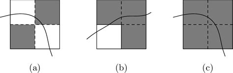 figure 1 2 from an arbitrarily high order unfitted finite element method for elliptic interface