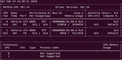 Gpu Not Supported In Nvidia Smi Cuda Setup And Installation Nvidia