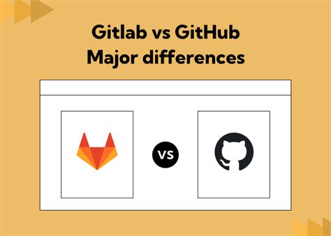 Gitlab Vs GitHub What To Choose