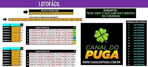 Planilha Lotofacil 18 Dezenas Fechando 15 Pontos Em Grupos Canal Do