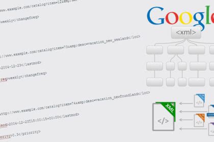 Crear Un Sitemap En WordPress EVOGRAF Agencia De Publicidad