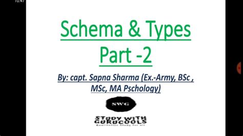 Schema Person Schema Social Schemas Self Schemas Event Schema