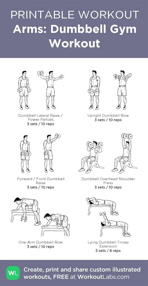 Printable Arm Workouts