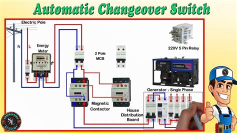 How To Wire A Ats Generator Switch