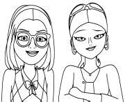 Coloriage Miraculous Jecolorie