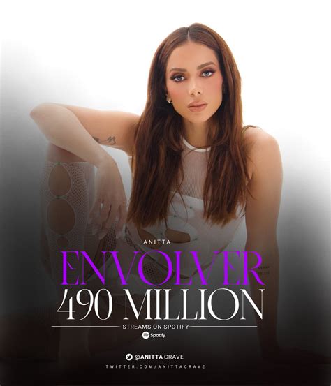 Matheus On Twitter RT AnittaCrave Anitta S Envolver Has Now
