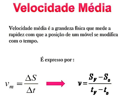 VELOCIDADE MÉDIA Velocidade média Mapa mental Física e matemática