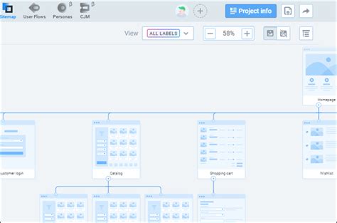 Best Free Online Sitemap Generators In 2024
