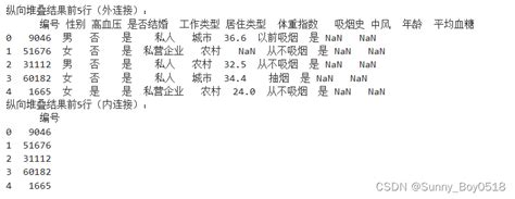 Python数据分析与应用 第4章 使用pandas进行数据预处理 （实训）合并年龄平均血糖和中风患者信息数据python Csdn博客