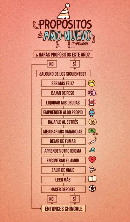 10 creativas imágenes de Feliz Año Nuevo que querrás enviar por