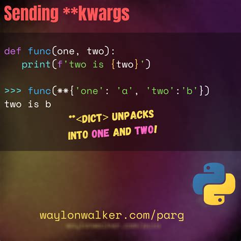 Slides Understanding Python Args And Kwargs