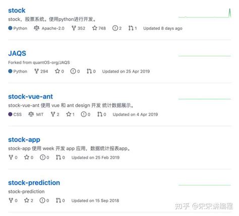怎样用 python 写一个股票自动交易的程序？（不包含交易算法）？ 知乎