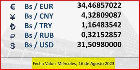 BCV Cambio referencial para transacciones del MIÉRCOLES 16 de agosto
