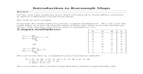 introduction to karnaugh maps [pdf document]