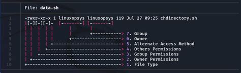 Linuxopsys On Twitter A Breakdown Of The Ls Command Output