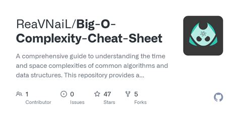 Github Reavnailbig O Complexity Cheat Sheet A Comprehensive Guide To Understanding The Time
