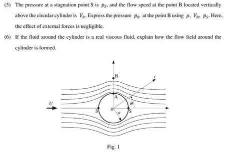 solved 1 as shown in fig 1 consider a two dimensional
