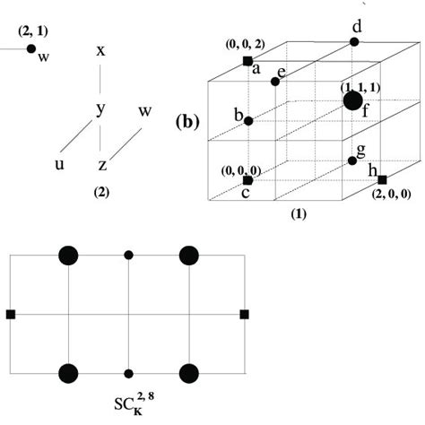 pdf the fixed point property of non retractable topological spaces