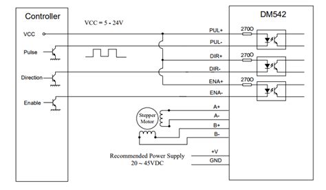 Dm542 Stepper Driver Wiring Diagram Clearance Outlet Gbu Presnenskij Ru