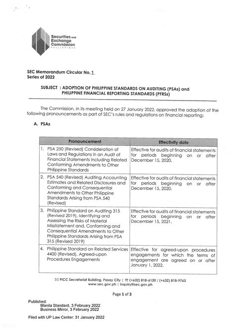 Sec Memorandum Circular No Series Of Machica Group