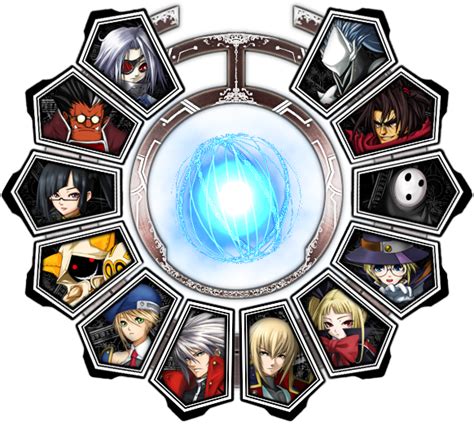 Blazblue Calamity Trigger Wiki