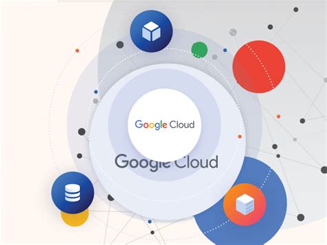 Google Cloud Migration Protected Harbor