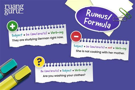 Rumus Present Continuous Tense Dan Fungsinya