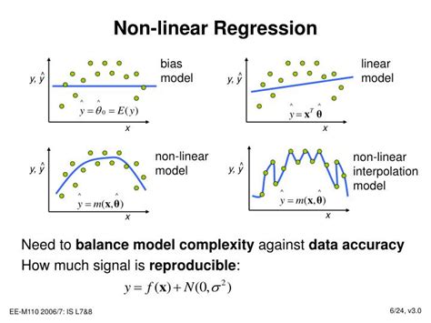 ppt lectures 7and8 non linear classification and regression using layered perceptrons