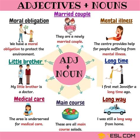 300 Adjective Noun Combinations In English 7ESL