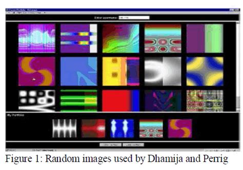 user authentication using graphical password scheme a more secure approach using mobile