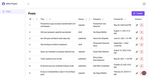 Mantine Drawer Codesandbox