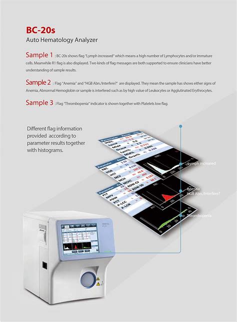 Mindray Parts Fully Automatic Hematology Analyzer Bc S