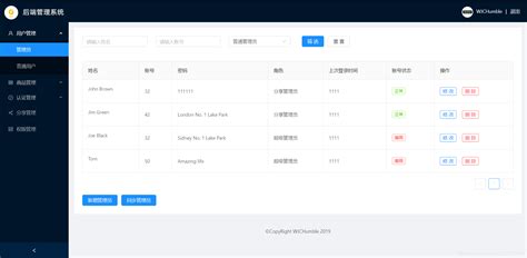 react项目实战——后台管理系统前端页面 react项目实战 ewshop管理平台 csdn博客