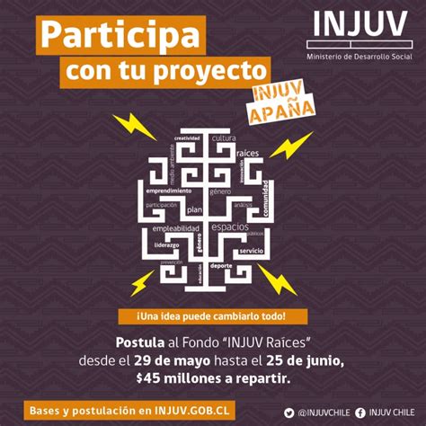 Así Surgen Postula con tu proyecto al nuevo fondo concursable